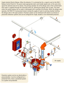 Water systems - TRASER